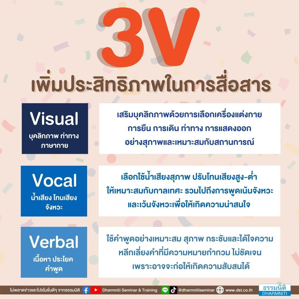 Dharmniti Seminar and Training Co., Ltd.