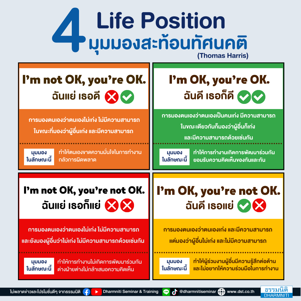 Dharmniti Seminar and Training Co., Ltd.