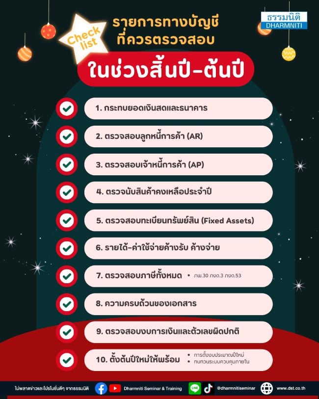 Check List รายการทางบัญชีที่ควรตรวจสอบในช่วงสิ้นปี–ต้นปี